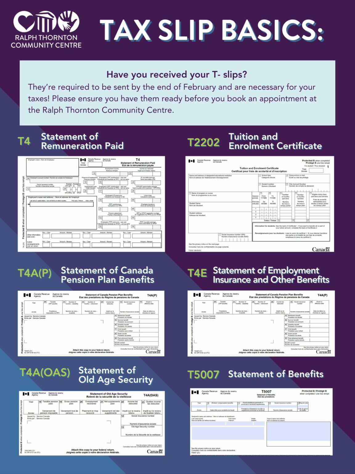 Understanding My Tax Slips - Ralph Thornton Community Centre